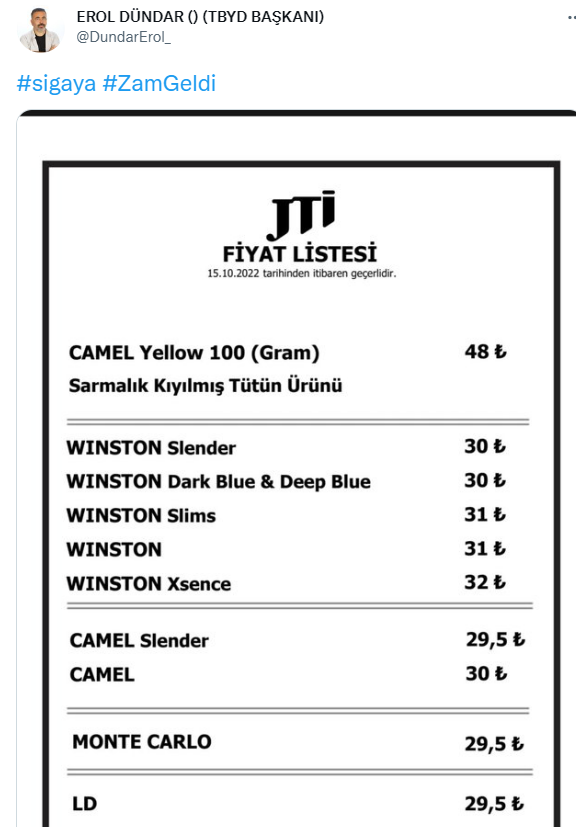 Camel, Wınston, Monte Carlo, LD... İşte güncel zamlı sigara fiyatları!